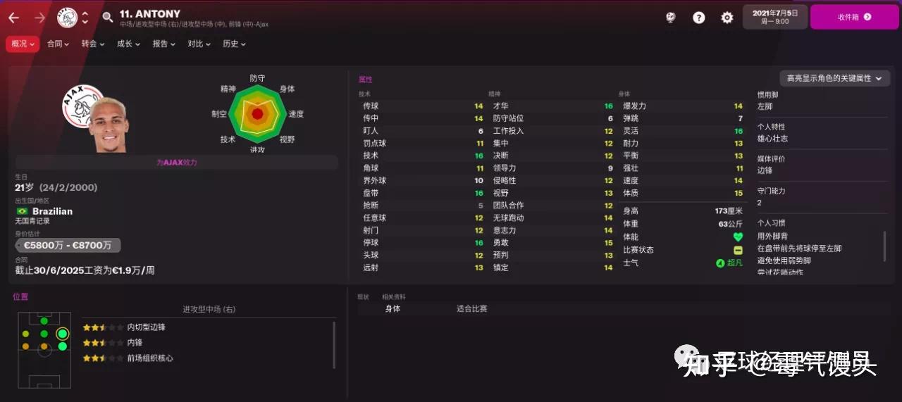 【FM2022球员评测】安东尼（Antony） - 知乎