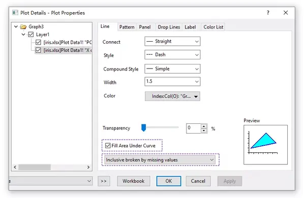 origin教程|不会R语言也能为PCA加“小圈圈”？ - 知乎