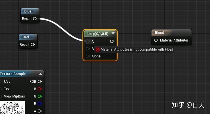 分层材质与材质图层——Layered Materials VS Material Layers - 知乎
