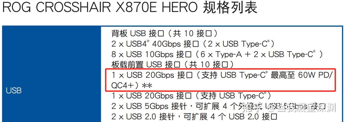 华硕ROG主板借助USB Wattage Watcher软件显示快充状态~~~ - 知乎