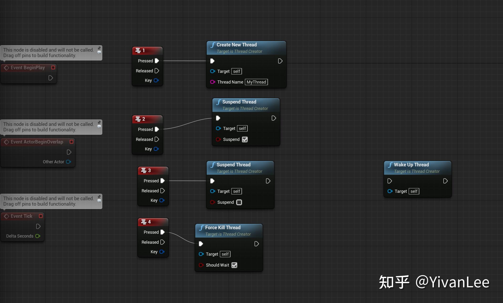 虚幻5渲染编程(C++篇)[第一卷: UnrealEngine中的多线程] - 知乎