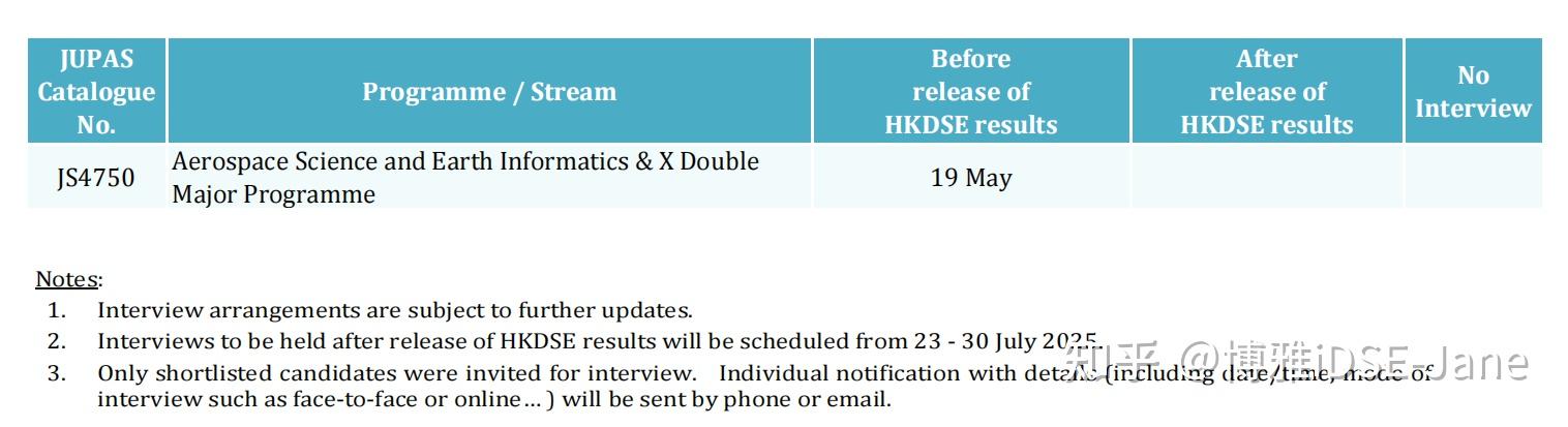 一文搞懂2025DSE放榜后 港三大所有专业面试时间！ - 知乎