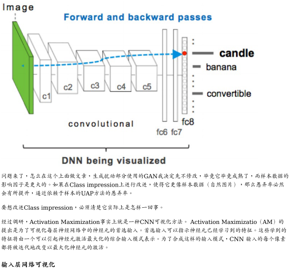 CNN可视化 | Activation Maximization - 知乎