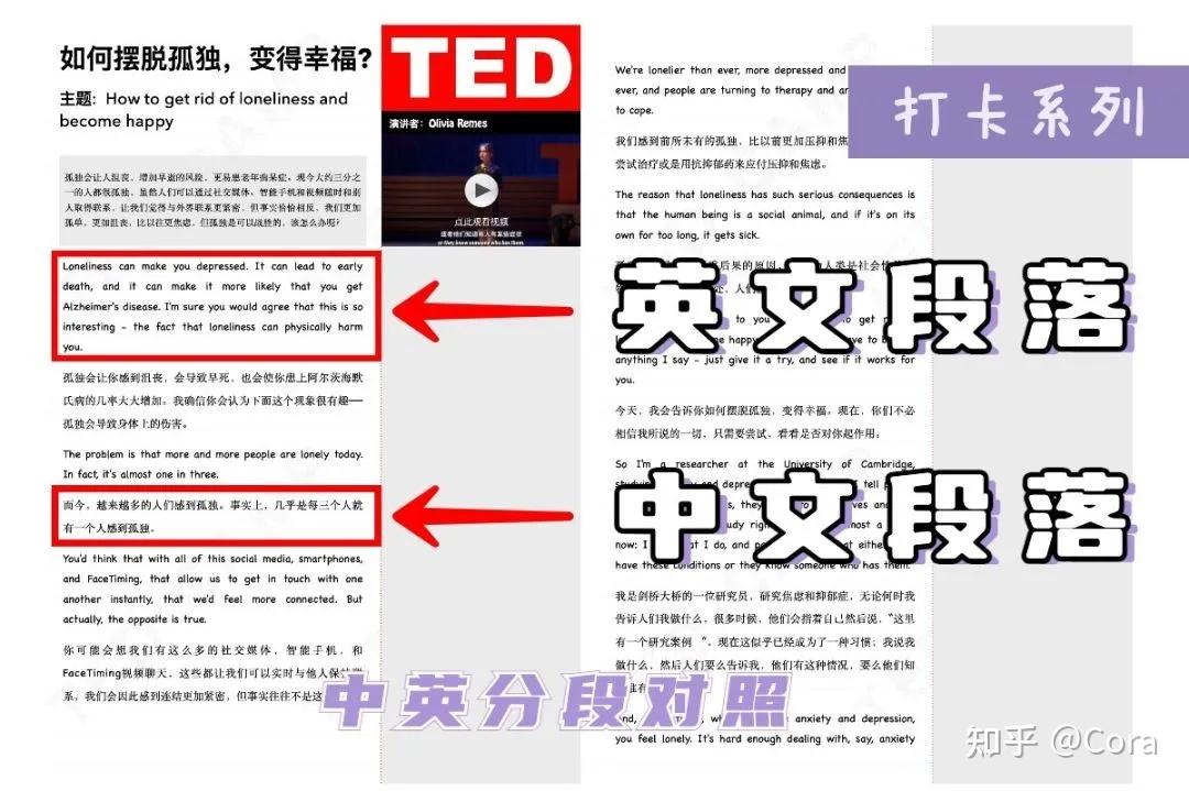 TED英语演讲新电子版｜注释笔记，白版底稿，Word原稿，综合合辑，50/100篇合集 - 知乎