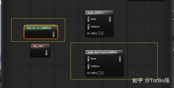 UE 动画系统框架介绍及使用 - 知乎