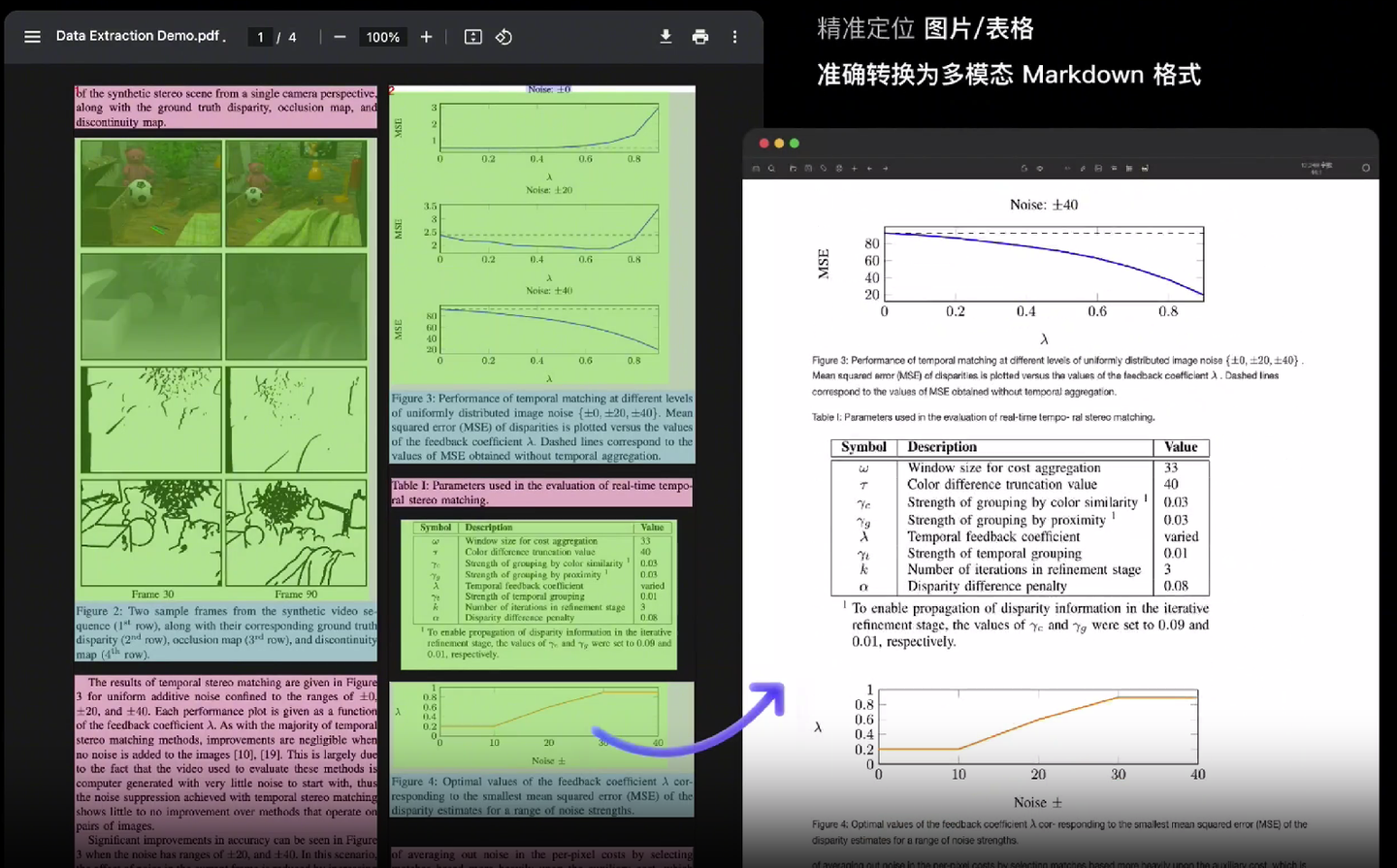PDF解析之MinerU使用体验 - 知乎