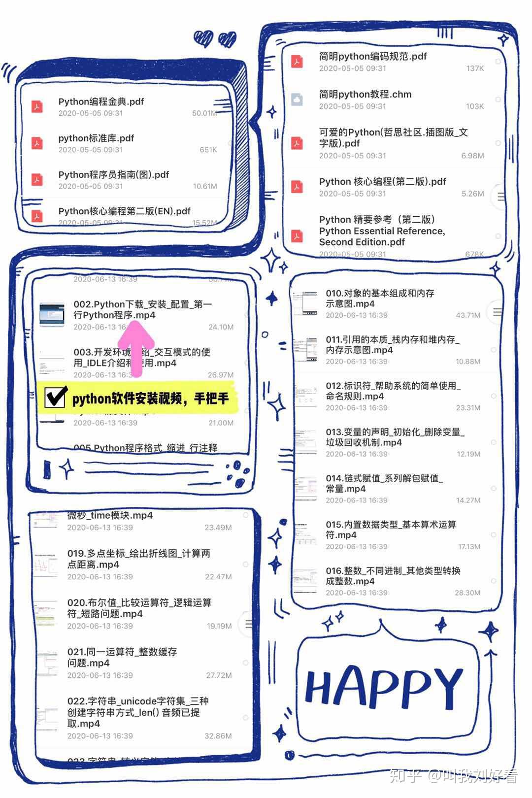 新手怎么入门python?python大型视频入门至精通免费分享!记住这四点准没错 知乎