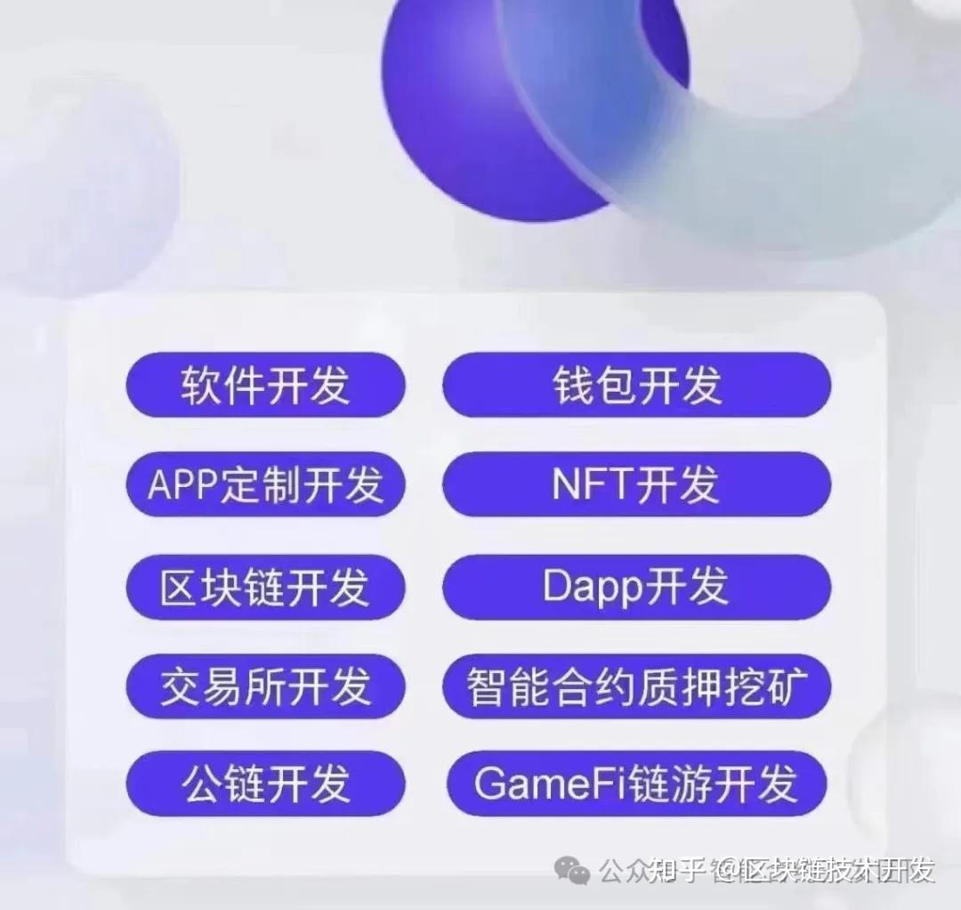 web3.0外包怎么开发-dapp开发,DeFi开发,IDO开发,公链开发 - 知乎