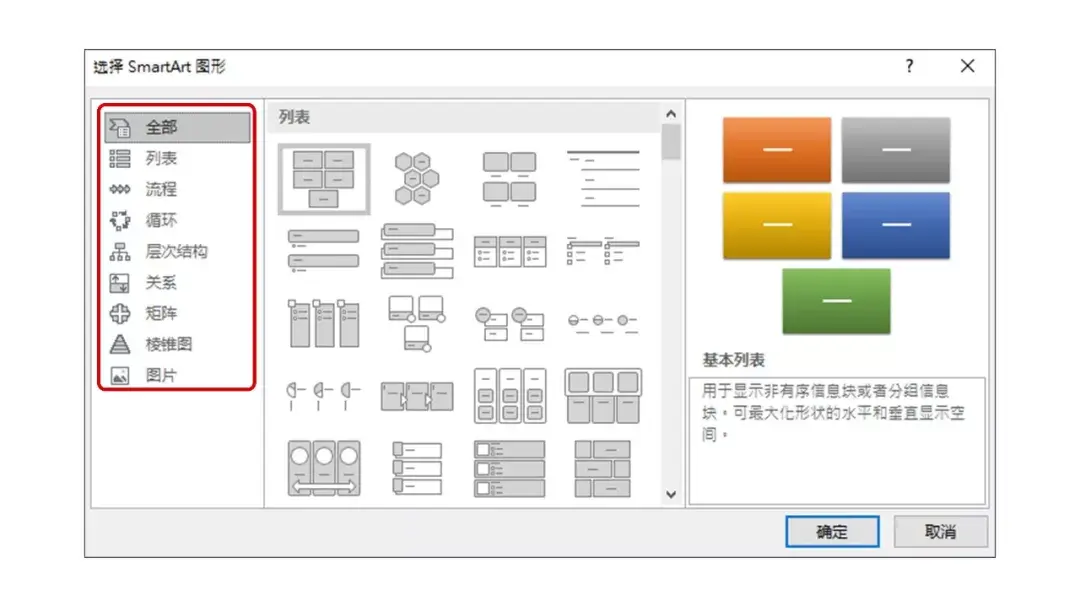 SmartArt，这也许是最快的 PPT 排版工具 - 知乎