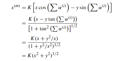 【硬件算法笔记22】CORDIC算法 - 知乎