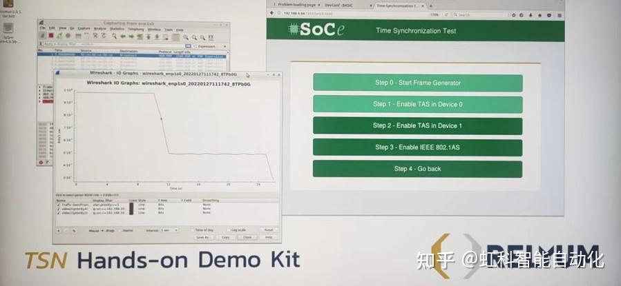 虹科教您 | 虹科RELY-TSN-KIT操作指南（3）——基于Linux系统进行TSN协议测试 - 知乎