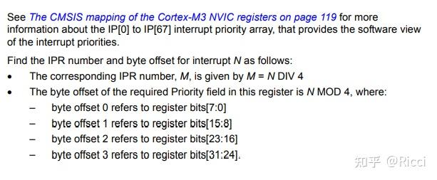 玩转STM32寄存器（关于NVIC的寄存器配置） - 知乎