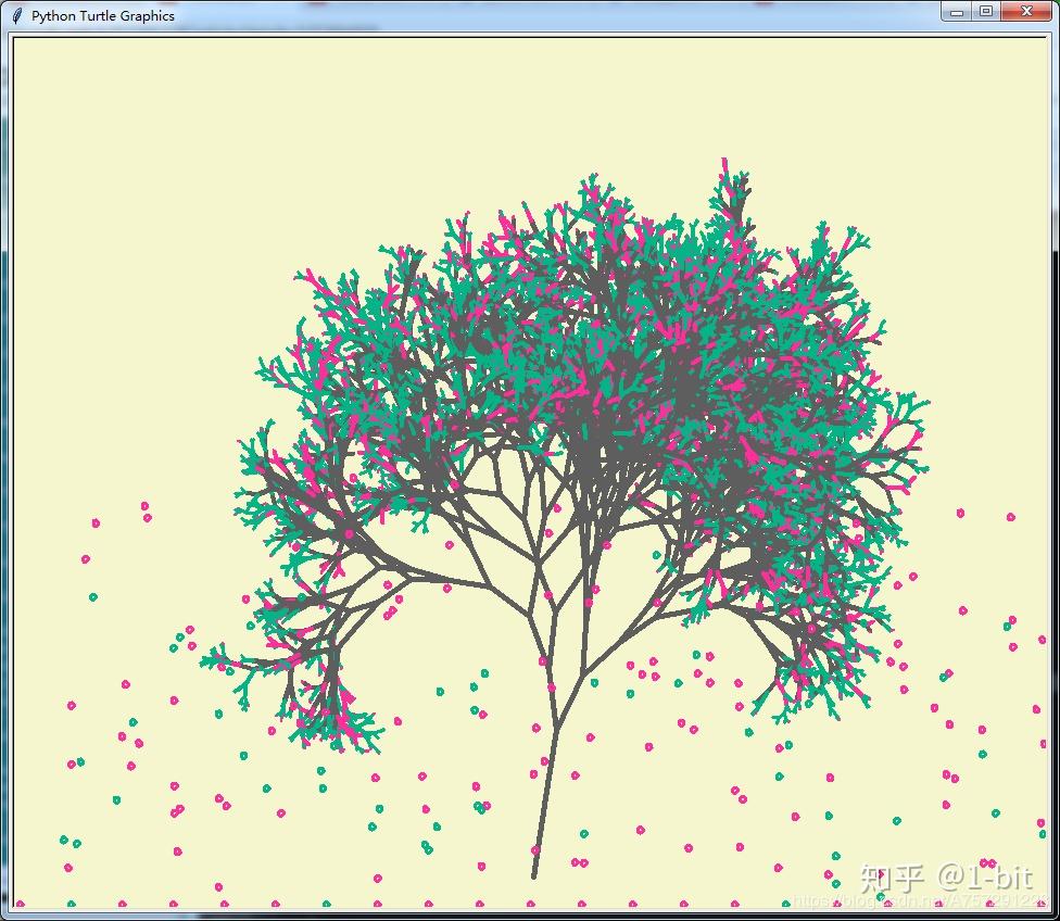 使用python Turtle库画出“精美碎花小清新风格树” - 知乎