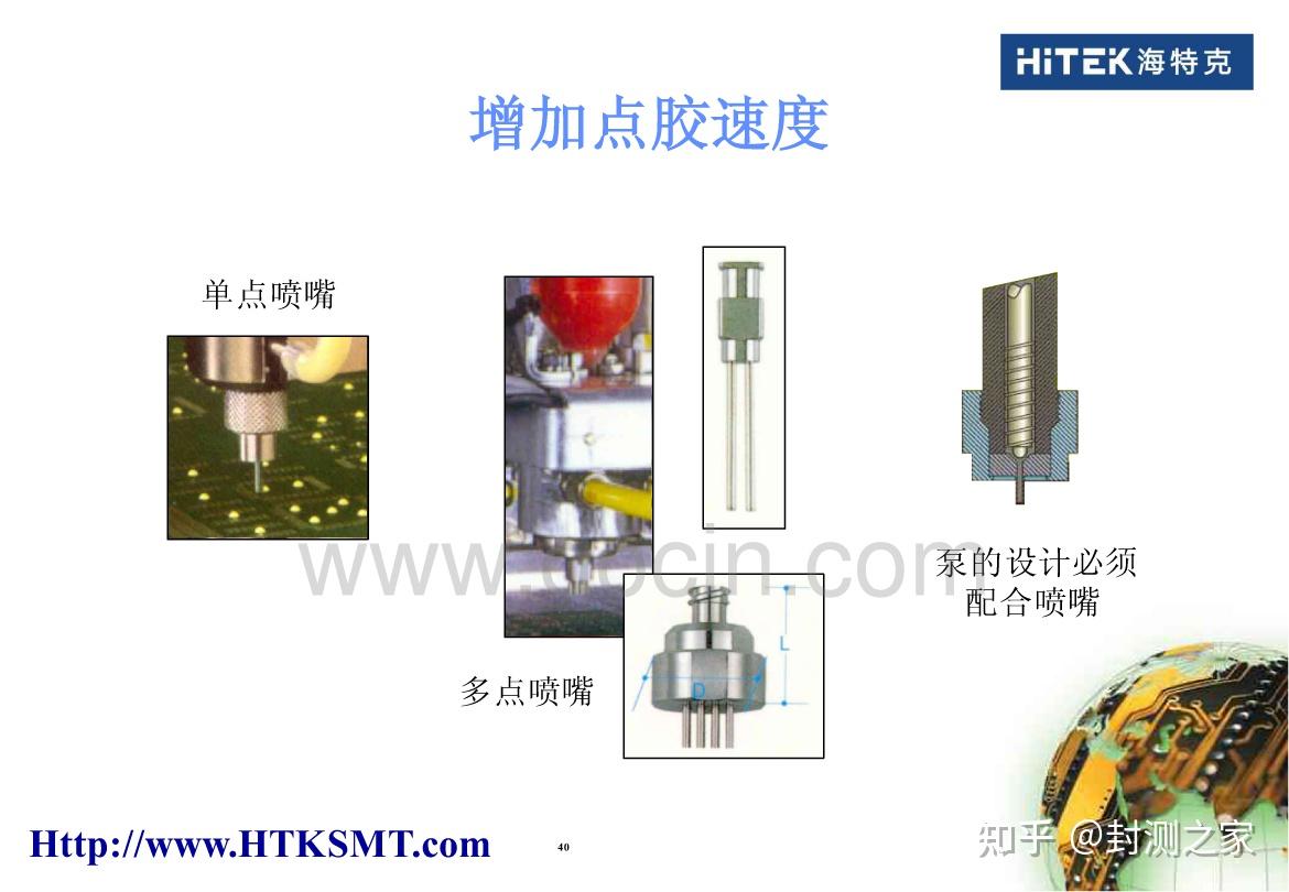 点胶工艺技术 - 知乎