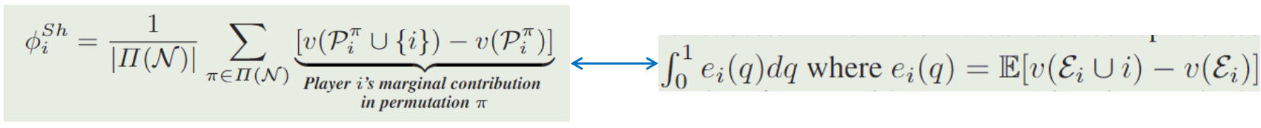 The Shapley Value in Machine Learning论文精读以及Shapley解释 - 知乎