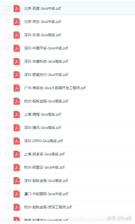 阿里P6面试全过程，总结我是如何拿到offer的 - 知乎