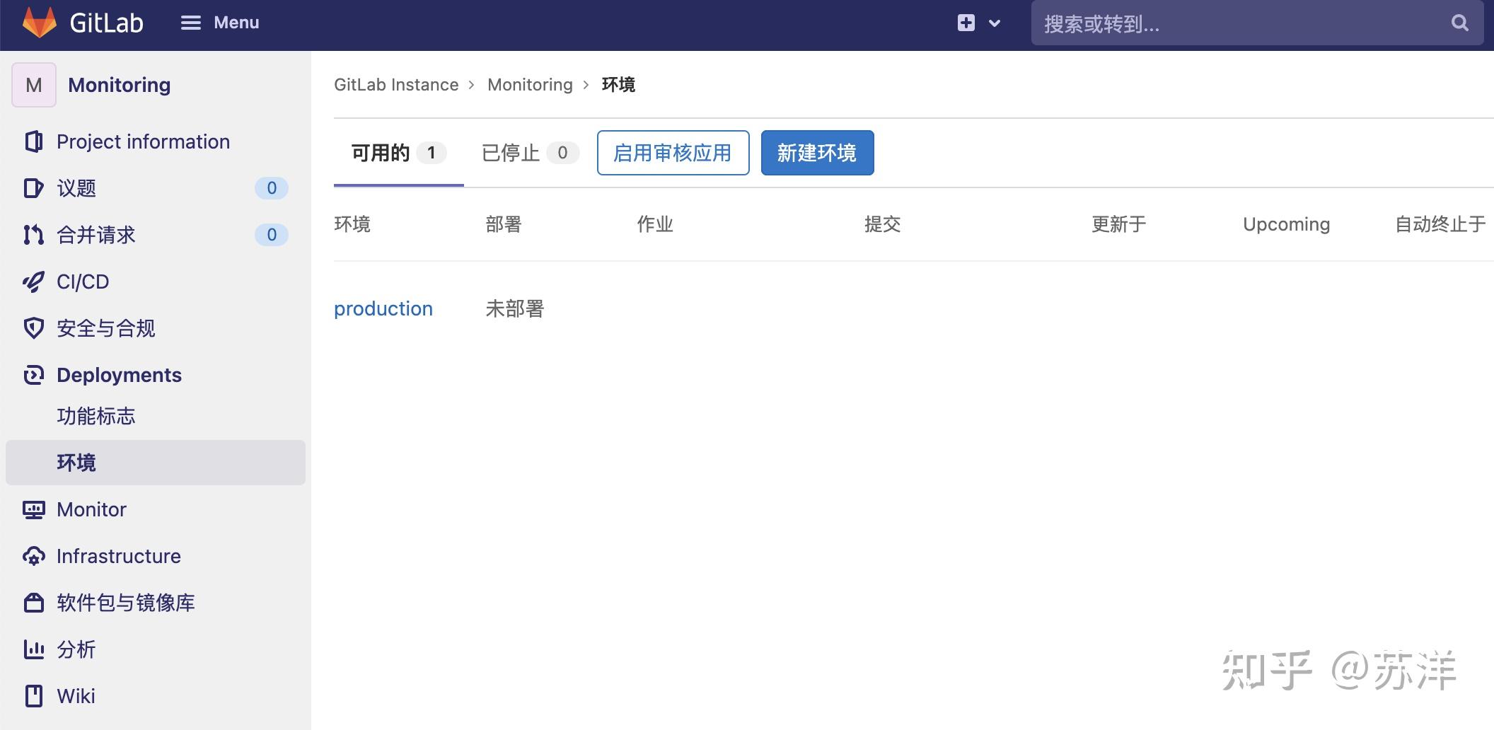 试用 GitLab 14 以及中国发行版：极狐 - 知乎