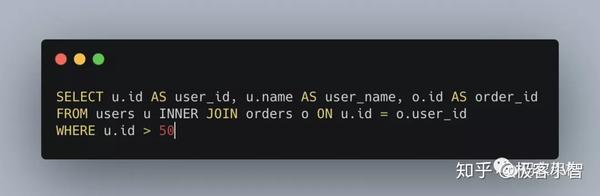 SQL是如何在数据库中执行的？ - 知乎