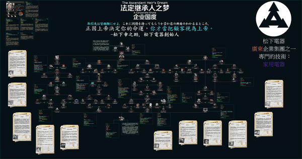 TNO近期Leak合集第十九蛋 - 知乎