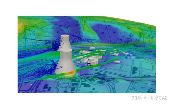 【code_saturne】计算流体力学仿真软件 - 知乎