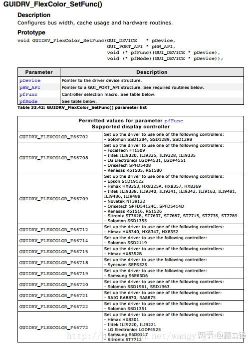 STM32移植 emwin - 知乎