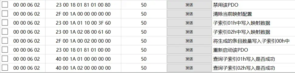 【科普知识】解析通信协议中的PDO参数与配置 - 知乎