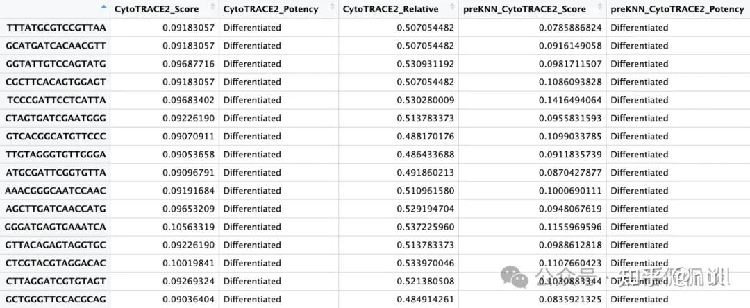 CytoTRACE 2 预测细胞分化潜力 - 知乎