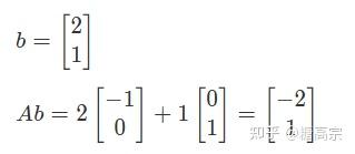 【AI炼丹师学习笔记】《RethinkFun》第一章前言、第二章线性代数 - 知乎