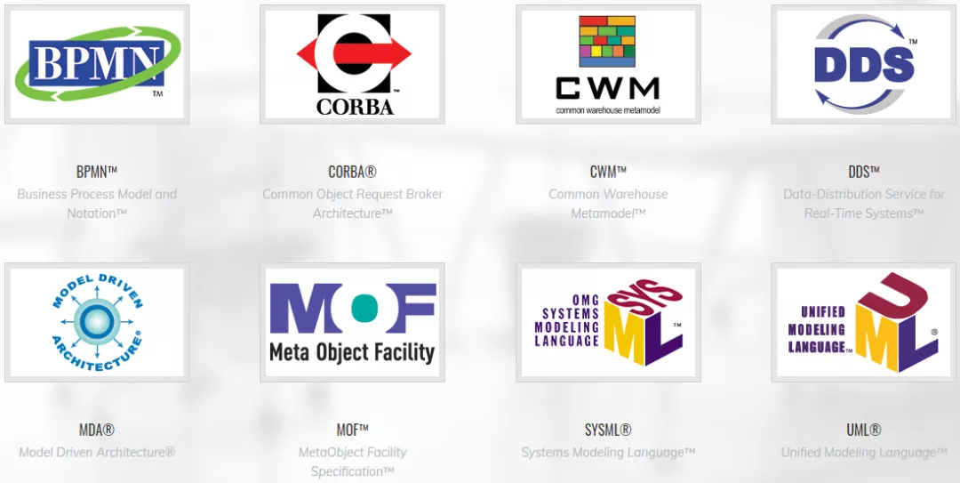 分布式实时通信——DDS技术 - 知乎