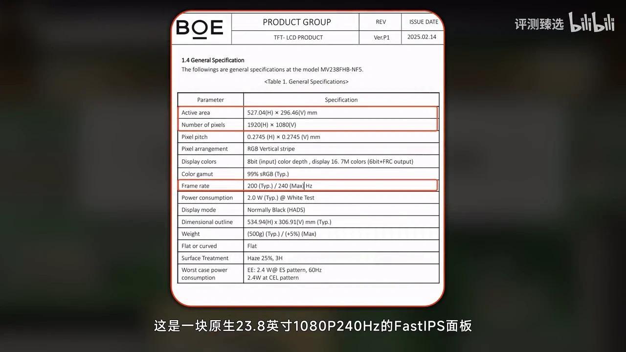“宿舍神屏”首选？SANC N50 Pro 6 节能版，配置全面，性能拉满 - 知乎