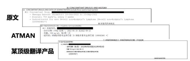 Atman深度|近乎无人化的定制文档处理 （以CIOMS为例） - 知乎