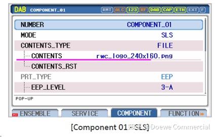 DAB DATA CHANNEL数据通道测试解决方案 - 知乎