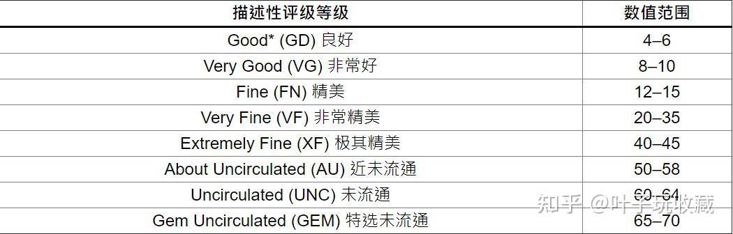 PMG是谁？（上篇） - 知乎