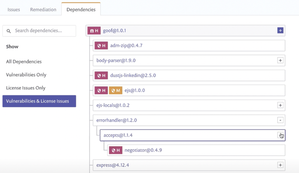 Snyk：比Datadog更进一步的代码安全卫士，估值85亿美金|阿尔法讲故事 - 知乎