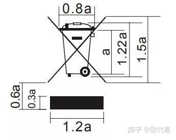 J&P集团欧代易：德国WEEE标签如何正确使用？这些要点需注意 - 知乎