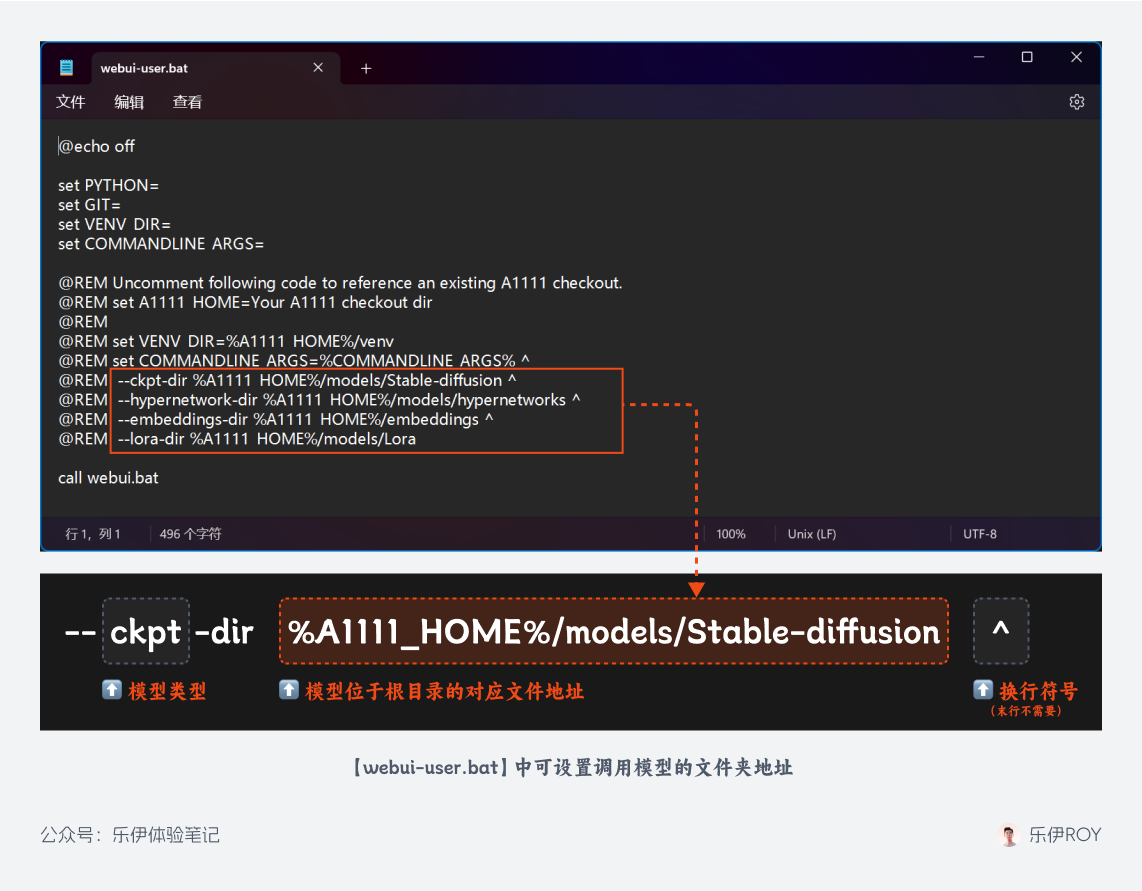 新版SD-WebUI-Forge探索科普｜更轻量化的SD启动器 - 知乎