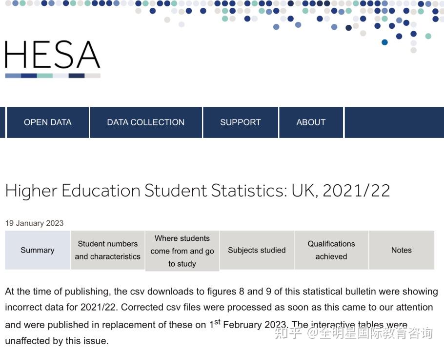 HESA发布统计：英国的留学生有多少? - 知乎