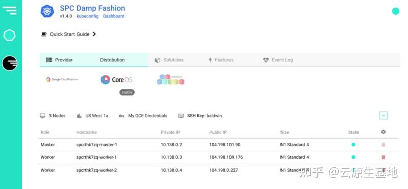 使用Netsil监控Kubernetes上的微服务 - 知乎