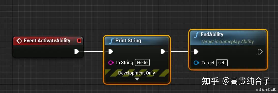 虚幻四Gameplay Ability System入门(1)-初始设置 - 知乎
