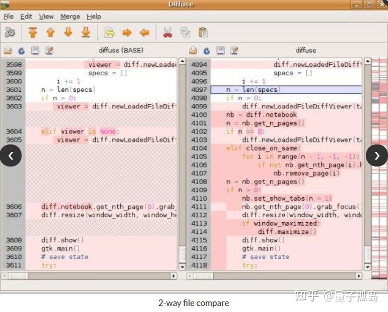 代码对比工具，都在这了 - 知乎