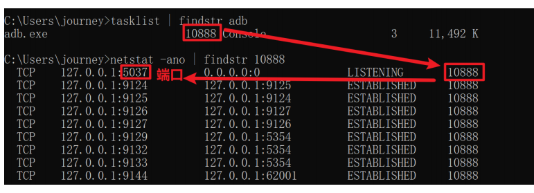 ADB原理解析和常用命令 - 知乎