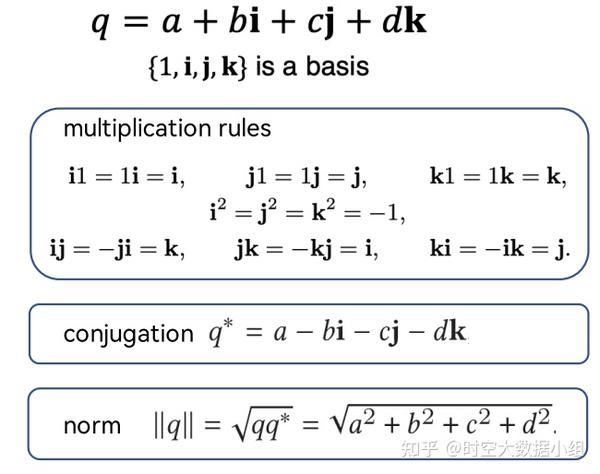SIGKDD 2022 | 复杂周期性时间序列预测 - 知乎