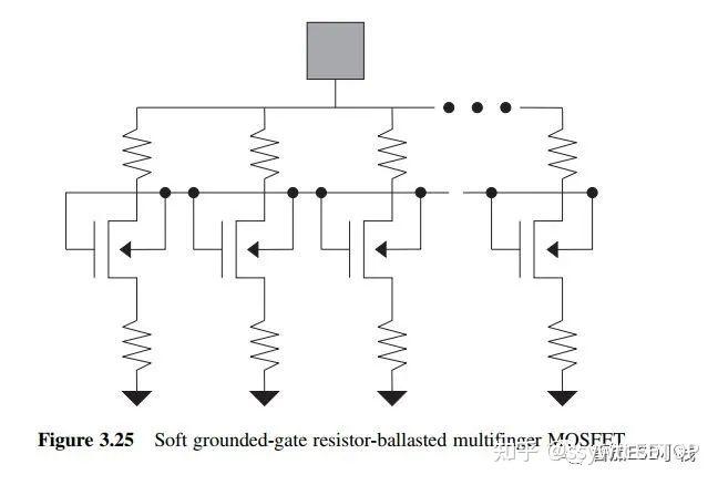 浅谈ESD防护——GCNMOS - 知乎