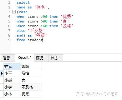 一文搞懂case when所有使用场景！ - 知乎
