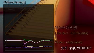 UE5 图形分析（笔记自用） - 知乎