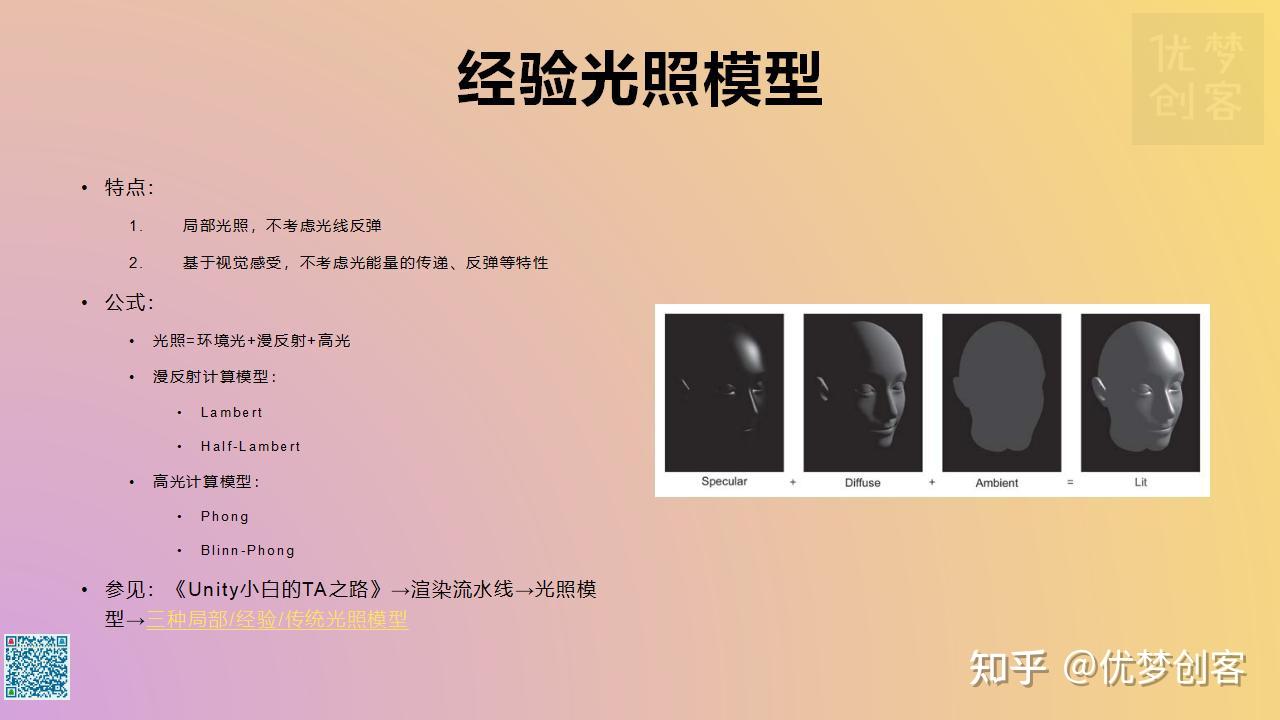 [深入浅出] PBR x BRDF 原理与Unity实现 - 知乎