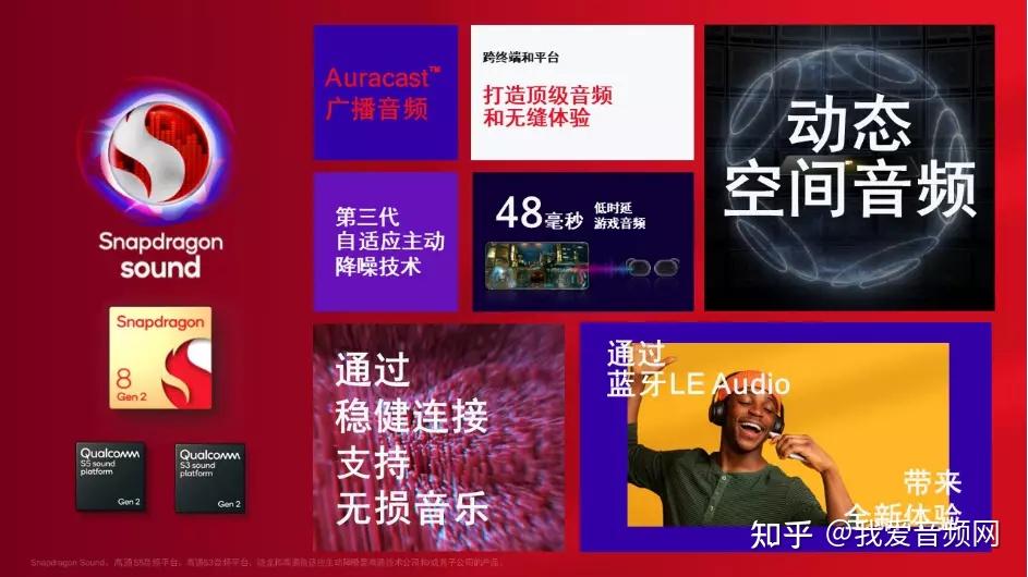 Bose QuietComfort消噪耳塞Ultra评测：大鲨三代，顶级消噪体验，支持Snapdragon Sound - 知乎