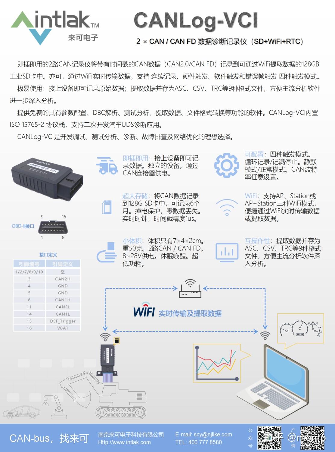 便捷的车辆脱机本地维护工具-CANLog-VCI - 知乎