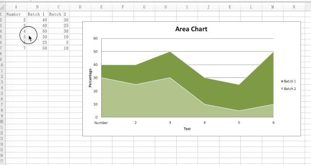 Python办公自动化｜10个方法，是时候对Excel下手了 - 知乎
