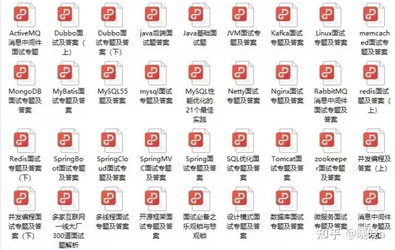 一线大厂 Java 岗面试通关指南：笔试题 + 面试题（答案解析） - 知乎
